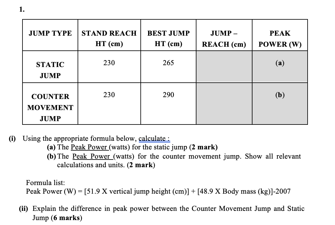 Solved Using the appropriate formula below, calculate: (a) | Chegg.com