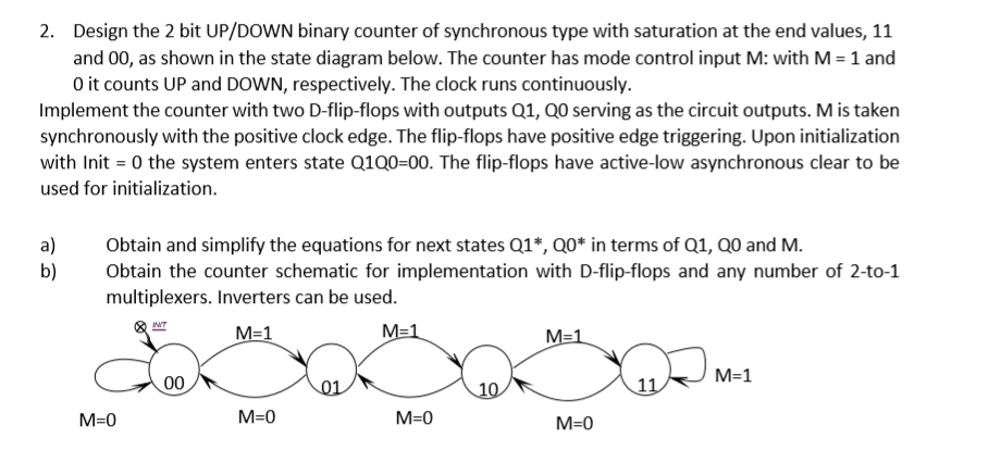 Solved 2. Design the 2 bit UP/DOWN binary counter of | Chegg.com