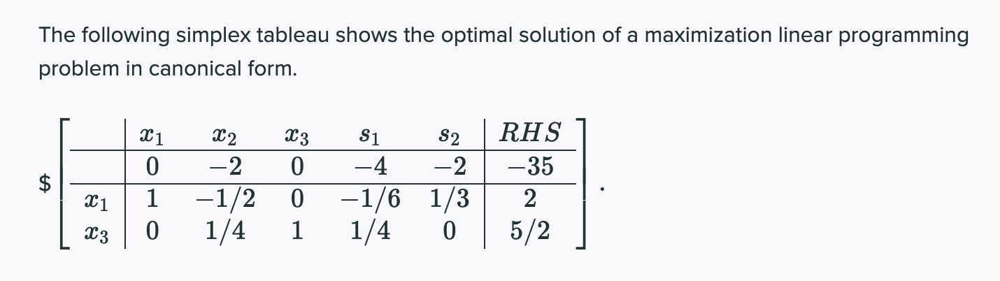 The following simplex tableau shows the optimal | Chegg.com