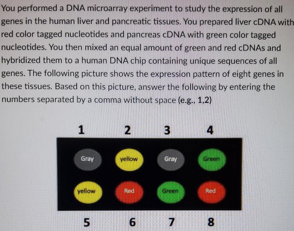 Solved You performed a DNA microarray experiment to study | Chegg.com