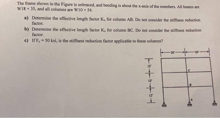 Solved The frame shown in the Figure is unbraced, and | Chegg.com