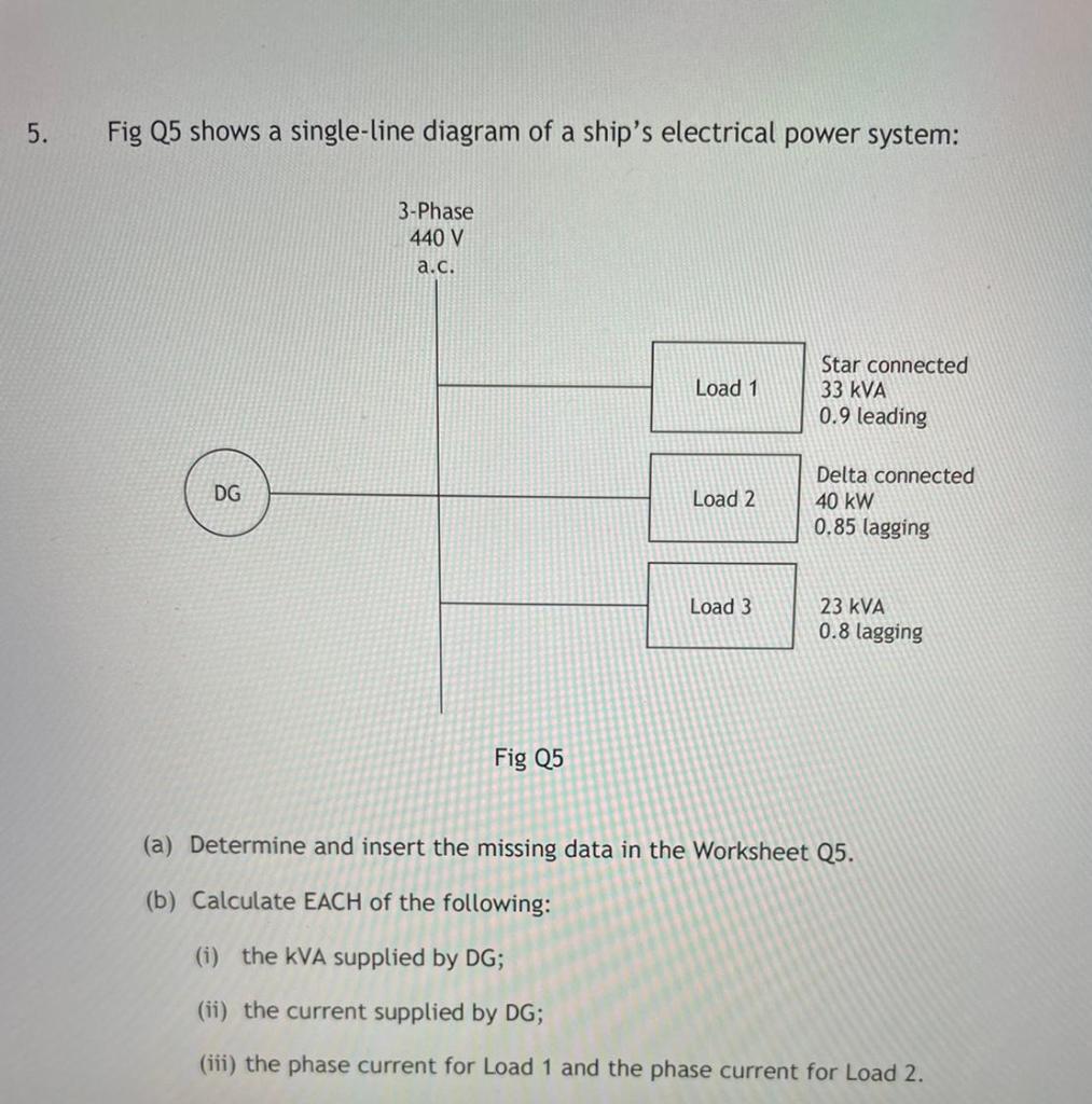 Solved Fig Q5 shows a single-line diagram of a ship's | Chegg.com