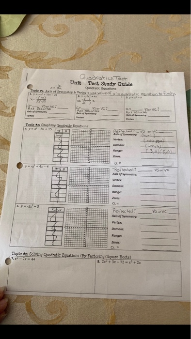 Solved Quadraties Test Unit Test Study Guide Quadratic | Chegg.com