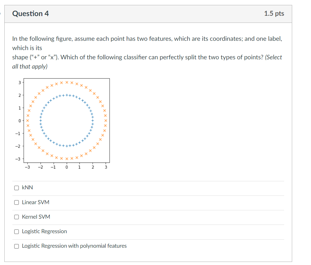 Solved Question 4In the following figure, assume each point | Chegg.com