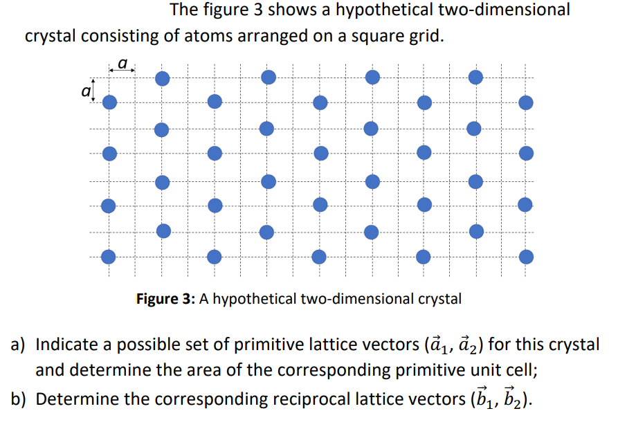Solved The figure 3 shows a hypothetical two-dimensional | Chegg.com