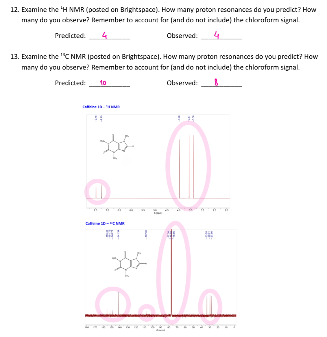Solved Examine the ?1HNMR (posted on Brightspace). ﻿How many | Chegg.com
