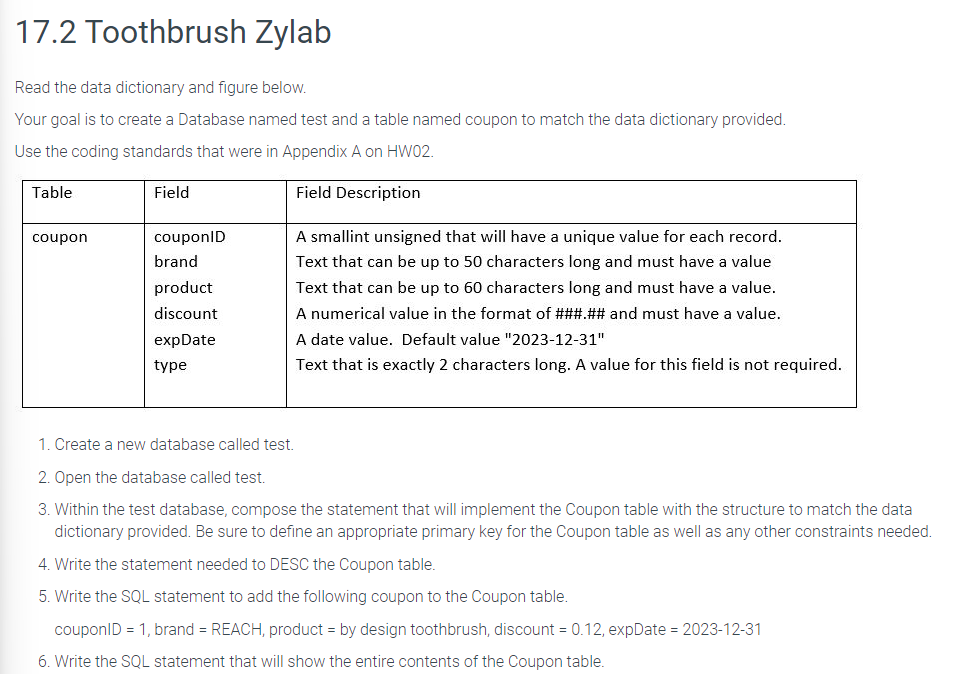 Solved Read the data dictionary and figure below. Your goal | Chegg.com