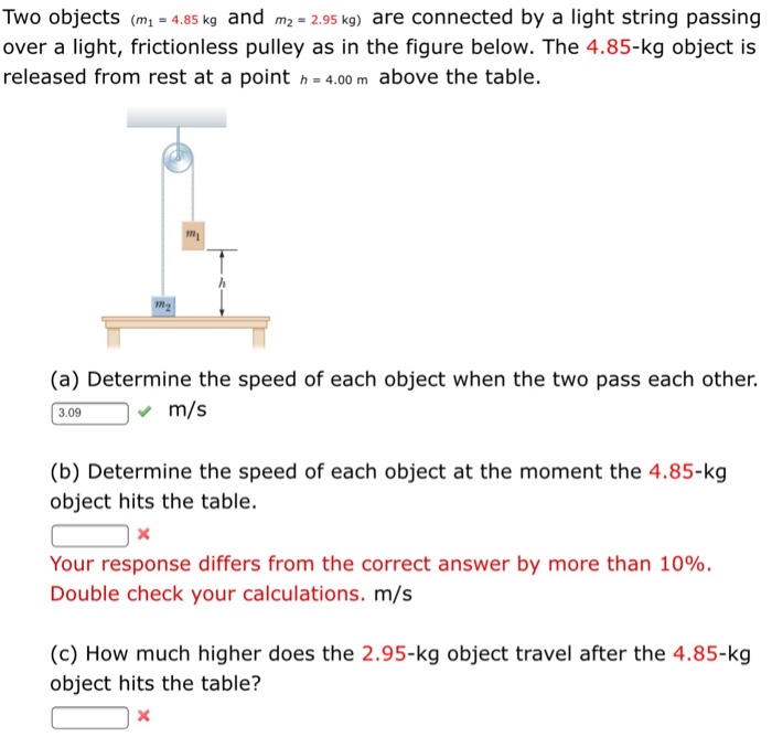 Solved Two objects (m1=4.85 kg and m2=2.95 kg) are connected | Chegg.com