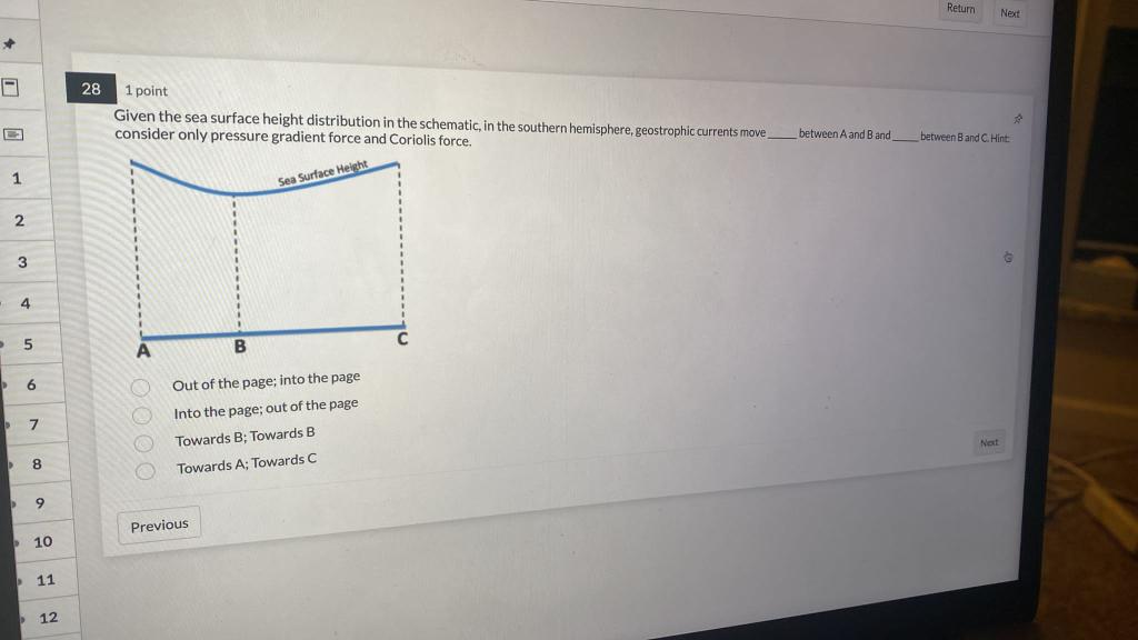 Solved 281 point Given the sea surface height distribution | Chegg.com