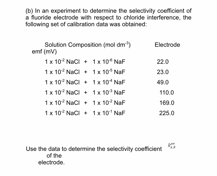 (b) In an experiment to determine the selectivity | Chegg.com