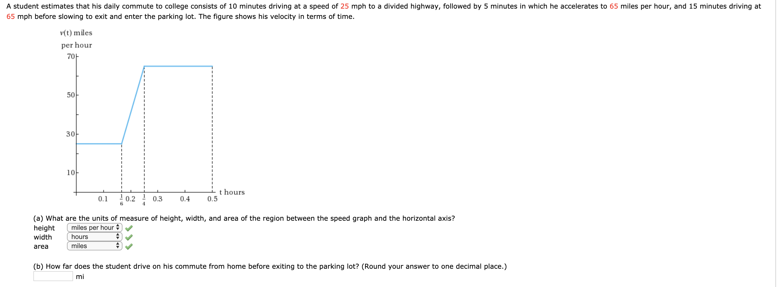 Solved Consider the following. 16 32 (a) Use six rectangles | Chegg.com