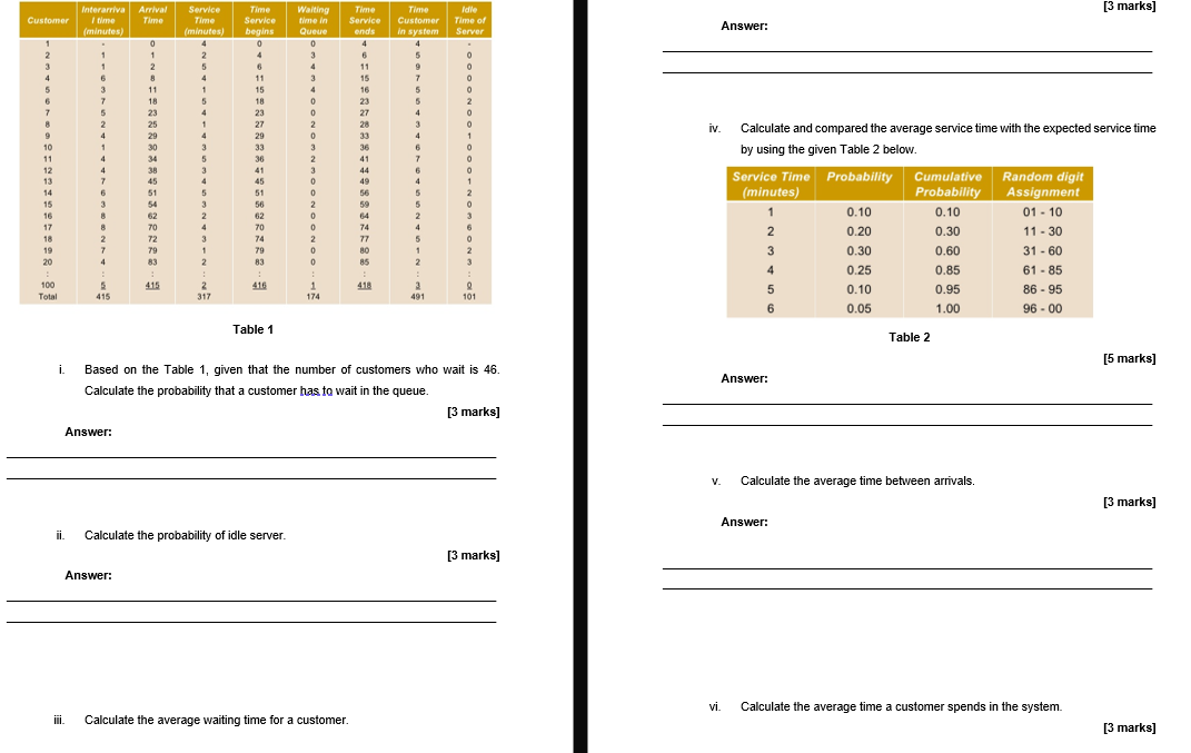 Solved iv. Calculate and compared the average service time | Chegg.com