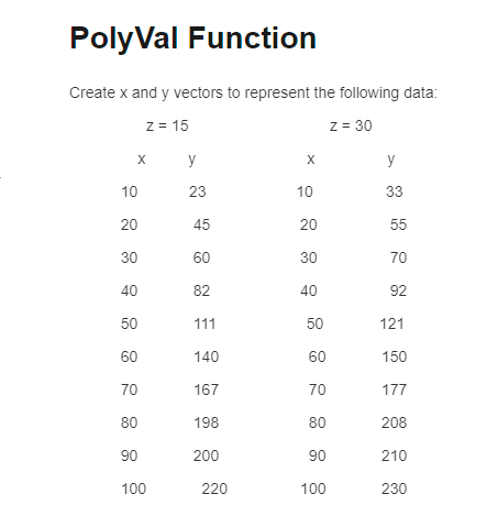 Solved matlab do not rewrite the code write as it is proved | Chegg.com