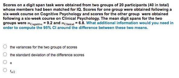 Solved Scores on a digit span task were obtained from two | Chegg.com