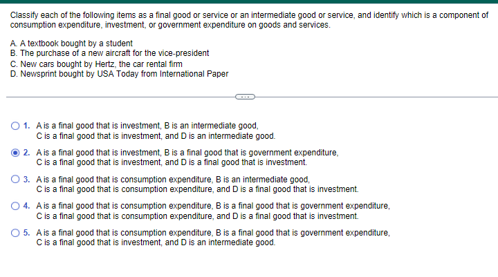 Solved Classify each of the following items as a final good | Chegg.com