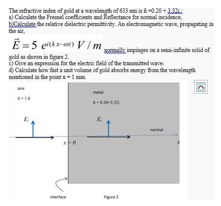 Solved The refractive index of gold at a wavelength of 633 | Chegg.com