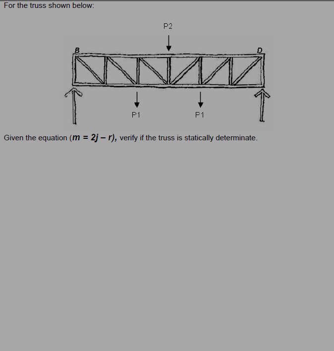 Solved For the truss shown below:Given the equation | Chegg.com