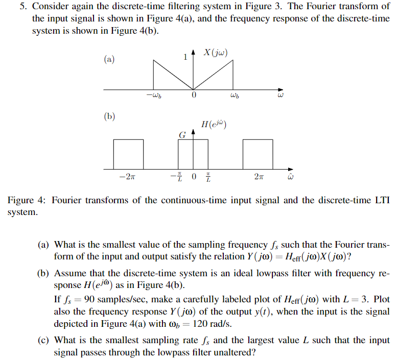 5. Consider again the discrete-time filtering system | Chegg.com