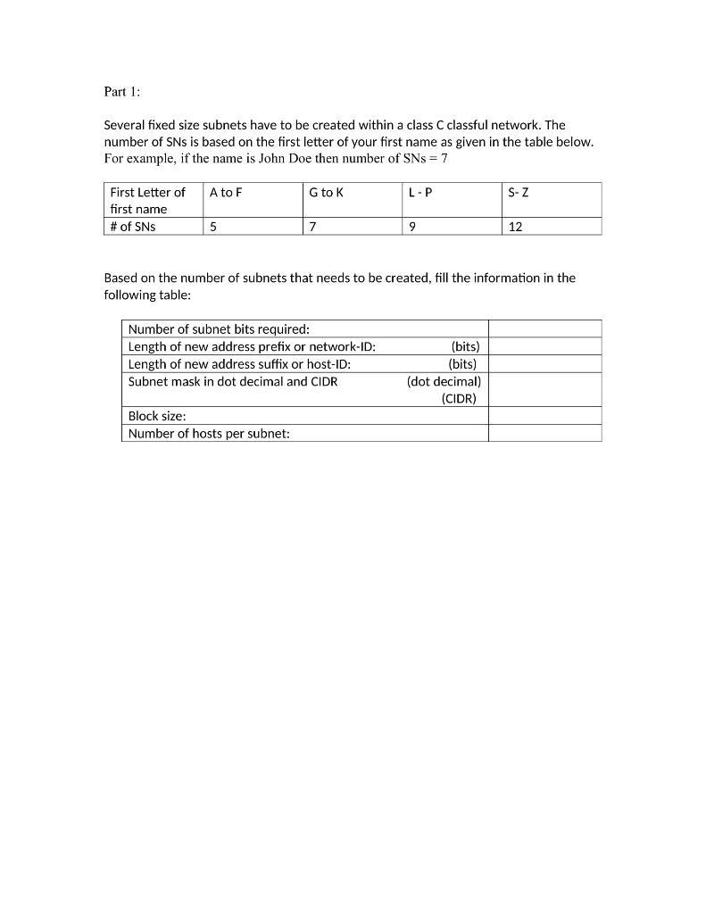 Solved Part 1: Several fixed size subnets have to be created | Chegg.com