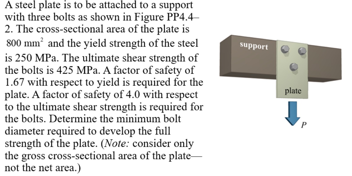 Solved A steel plate is to be attached to a support with | Chegg.com