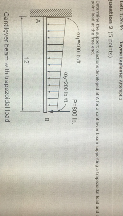 Solved Determine the support reactions developed at A for a | Chegg.com