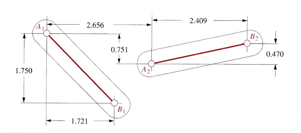 Solved 3-3 Design a fourbar mechanism to give the two | Chegg.com