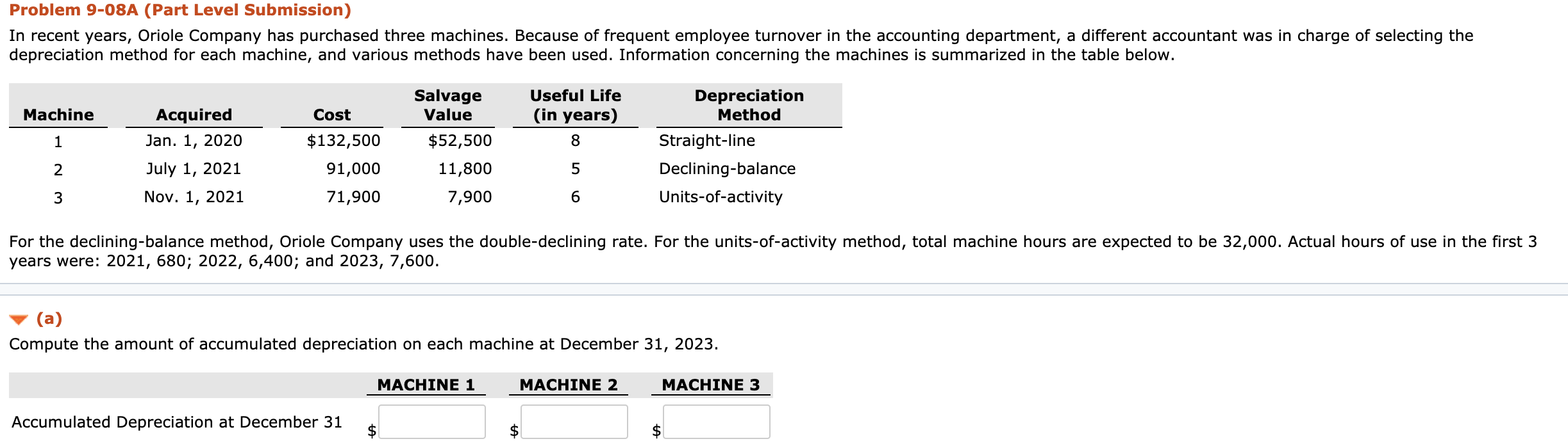 Solved Problem 9-08A (Part Level Submission) In recent | Chegg.com