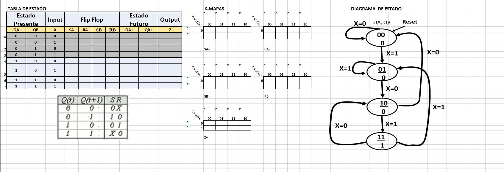 Solved complete the table complete the k-maps simulation | Chegg.com