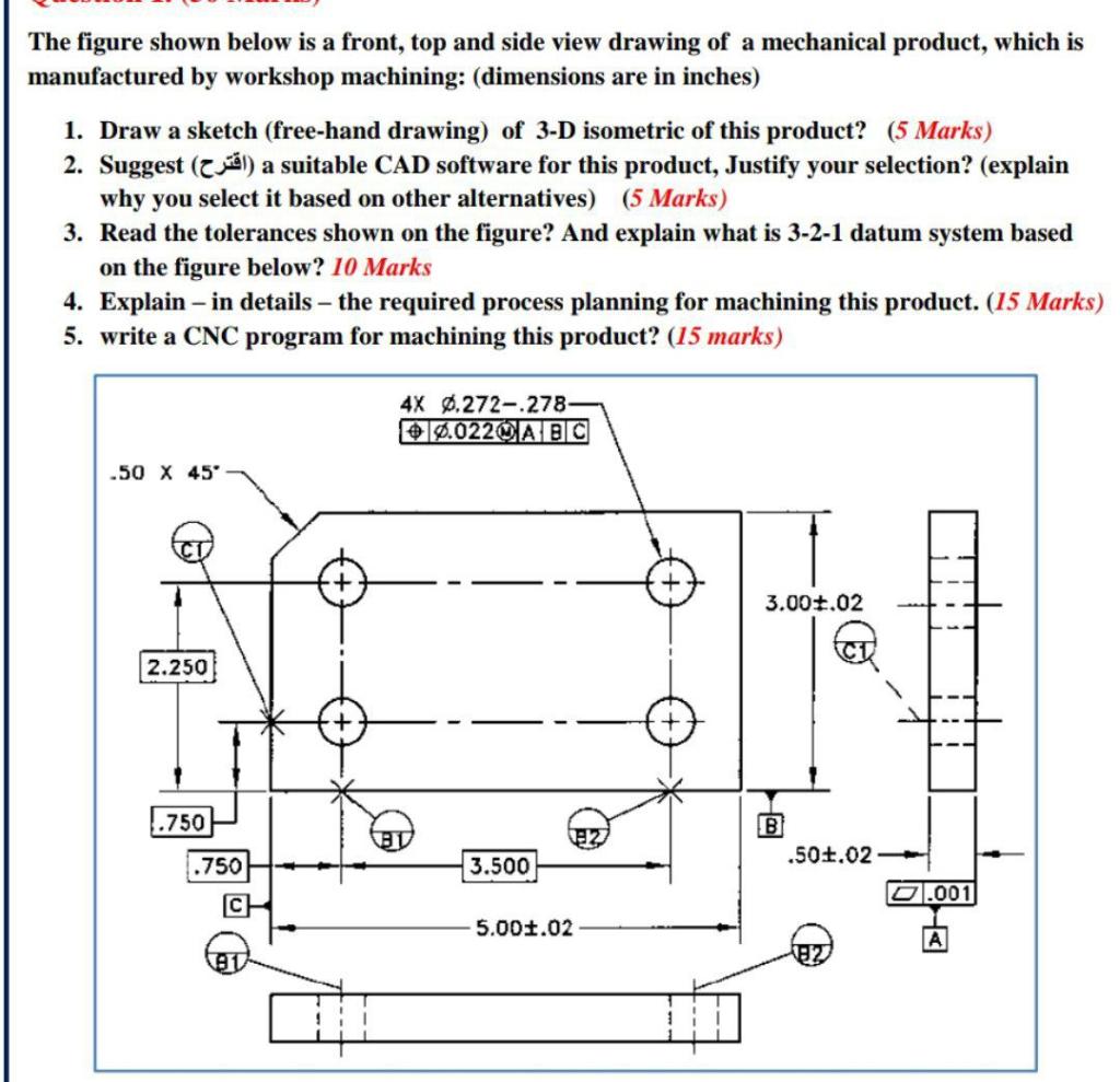 Solved The figure shown below is a front, top and side view | Chegg.com
