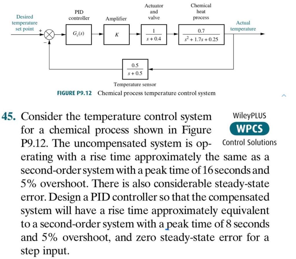 Solved DEsign using MATLAB MATLAB MATLAB, Proplem 45 chapter | Chegg.com