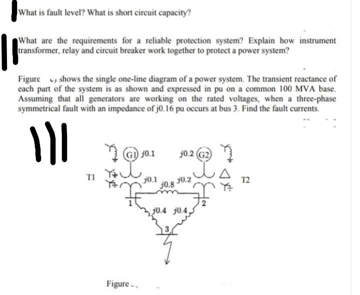 Solved What is fault level? What is short circuit capacity? | Chegg.com