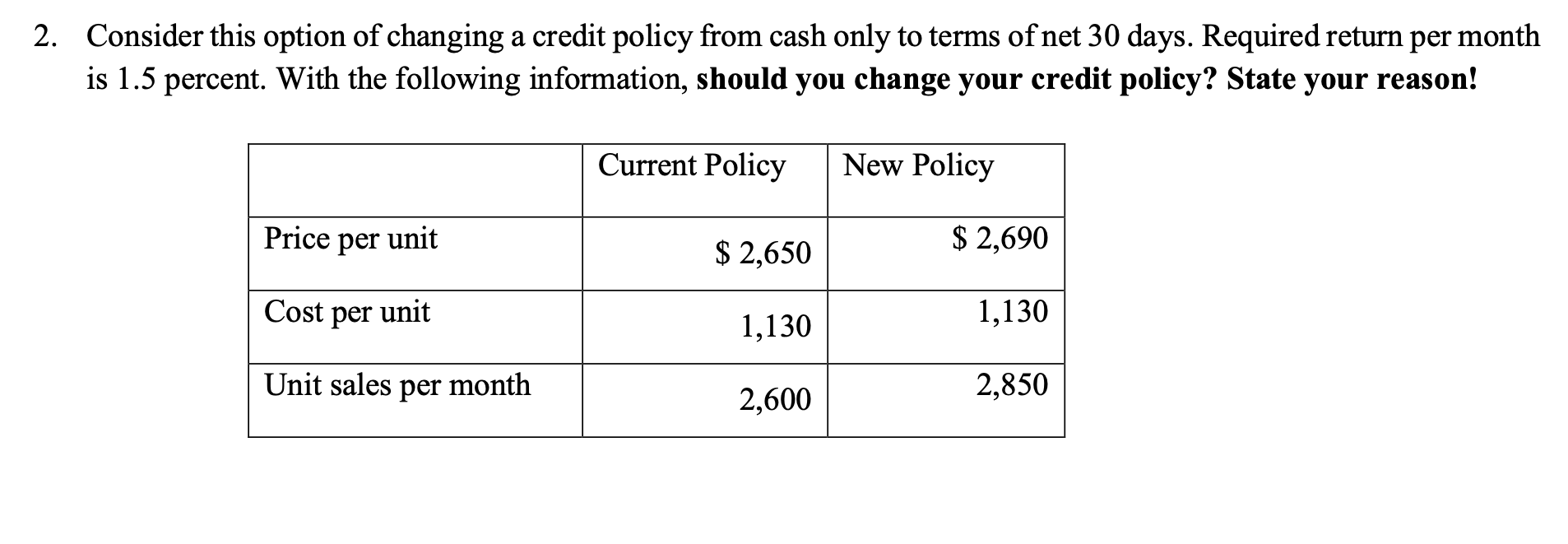 Solved 2. Consider this option of changing a credit policy | Chegg.com