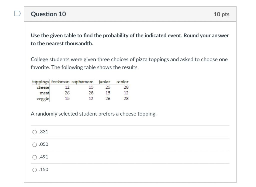 [Solved]: Use the given table to find the probability of the
