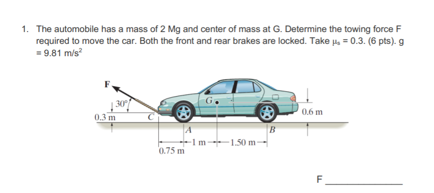 Solved 1. The automobile has a mass of 2 Mg and center of | Chegg.com