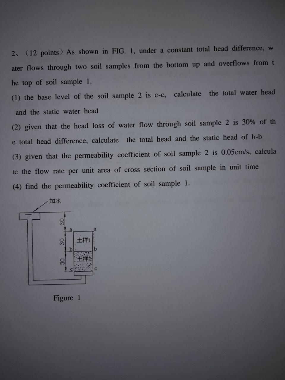 Solved 2. (12 points) As shown in FIG. 1, under a constant | Chegg.com