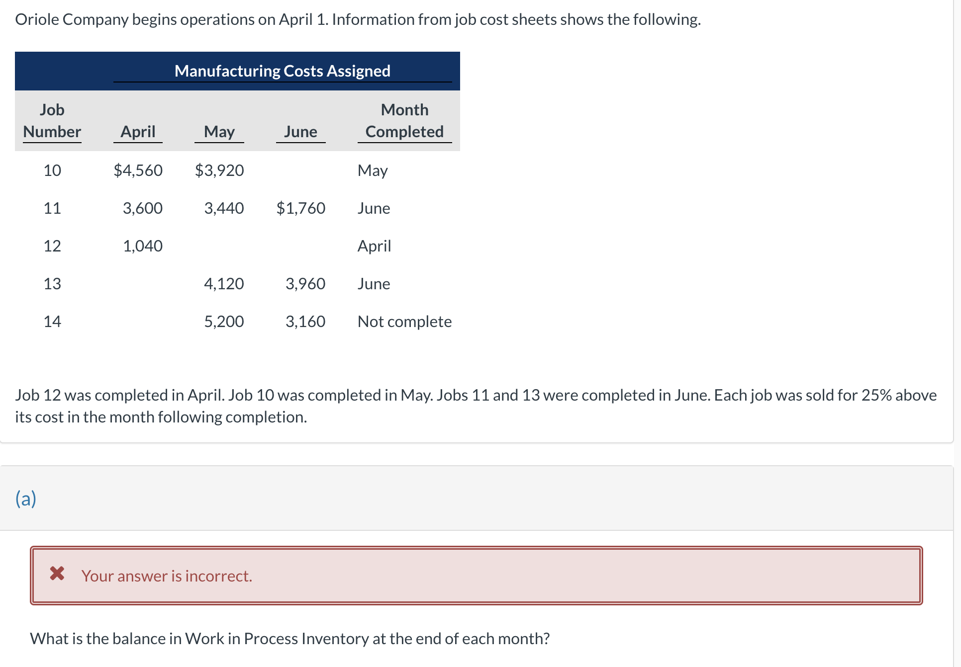 Solved What is the balance in Work in Process Inventory at | Chegg.com