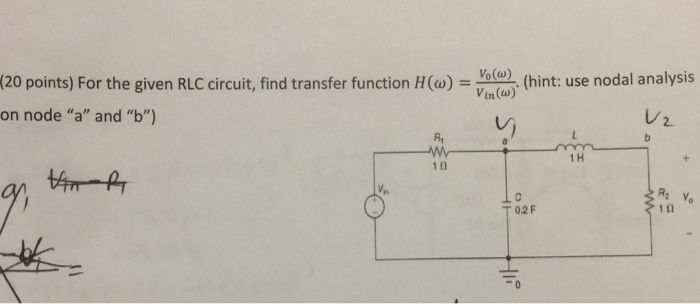 Solved (20 points) For the given RLC circuit, find transfer | Chegg.com
