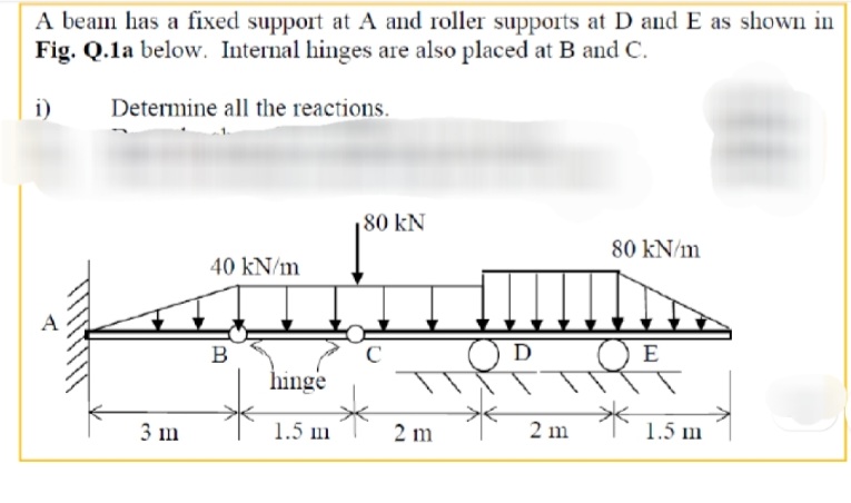 Solved A beam has a fixed support at A and roller supports | Chegg.com
