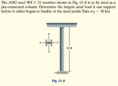 Solved The A992 steel W8 X 31 member shown in Fig. 13-8 is | Chegg.com