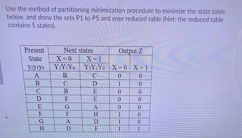 Solved Use the method of partitioning minimization procedure | Chegg.com