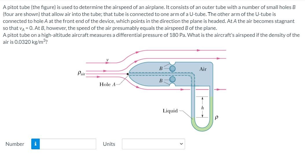 Solved A pitot tube (the figure) is used to determine the | Chegg.com