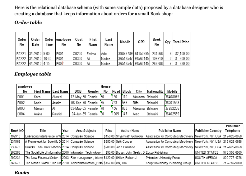 Solved Here is the relational database schema (with some | Chegg.com