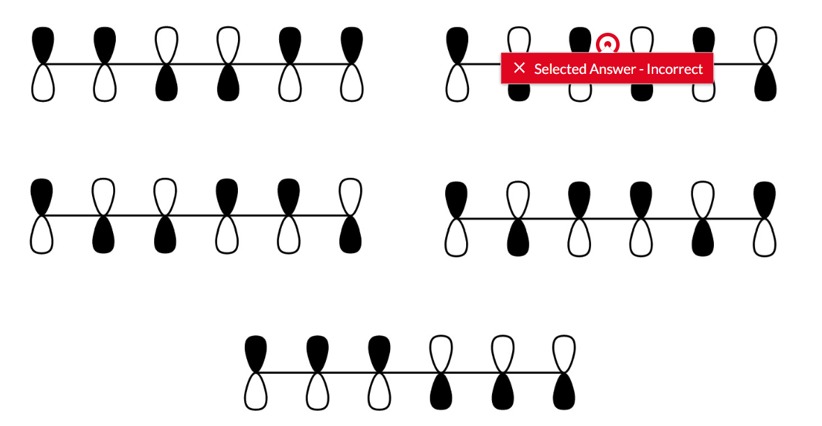 Solved Which of the MOs below would you use to model this | Chegg.com