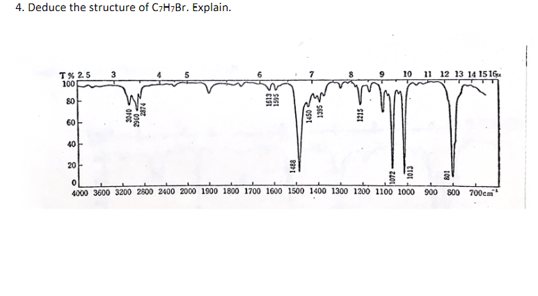 Solved 4. Deduce the structure of C7H7Br. Explain. T% 2.5 | Chegg.com