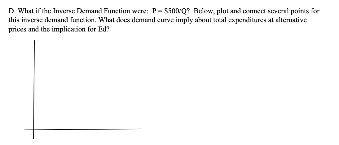 Solved D. What if the Inverse Demand Function were: P= | Chegg.com