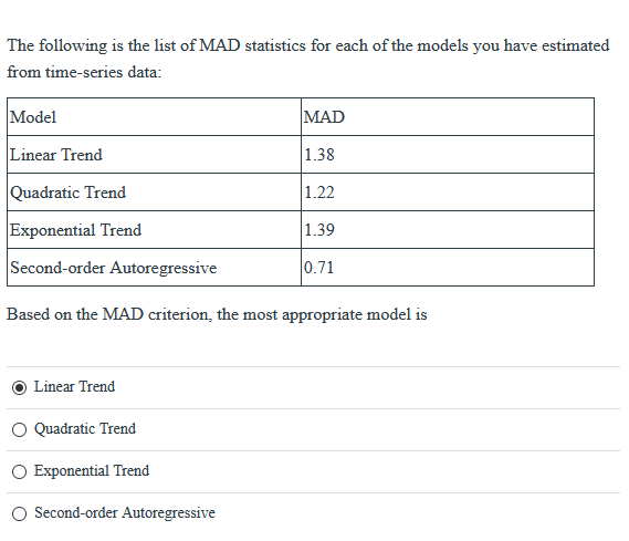 Solved The following is the list of MAD statistics for each | Chegg.com