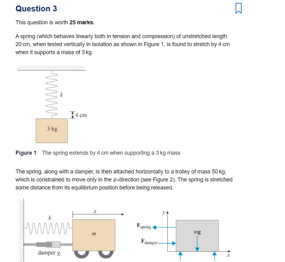 Solved Question 3 This question is worth 25 marks. A spring | Chegg.com