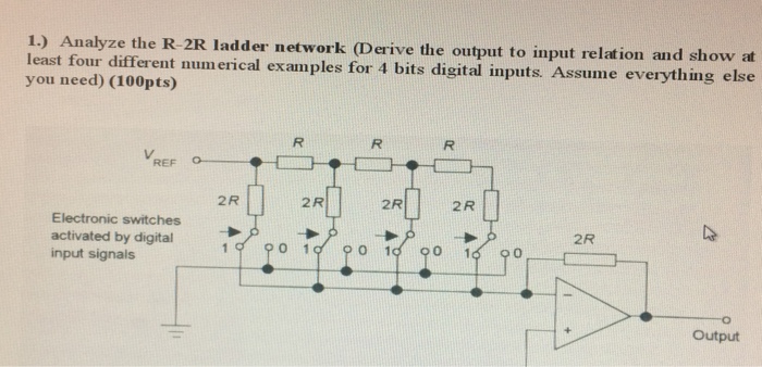 Solved Analyze the R-2R ladder network (Derive the output to | Chegg.com