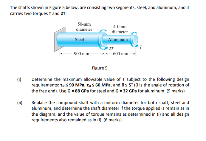 Solved The shafts shown in Figure 5 below, are consisting | Chegg.com