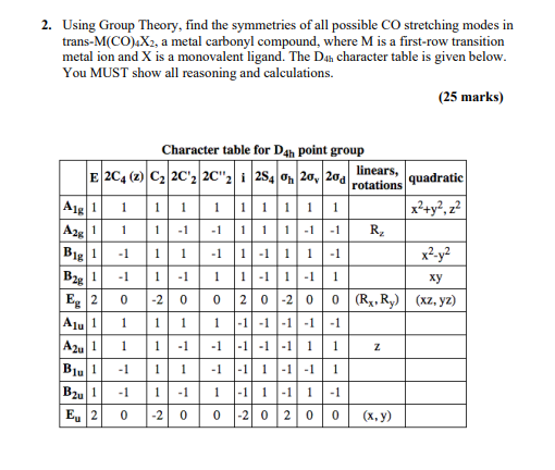Using Group Theory, find the symmetries of all | Chegg.com